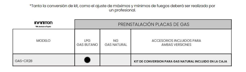 Placa de Gás Infiniton GAS-A2FN, 2 Fuegos, Encendido electrónico, Negro ...